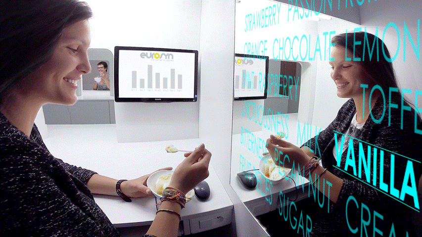 EUROSYN | Une expertise multisectorielle unique en évaluation ...