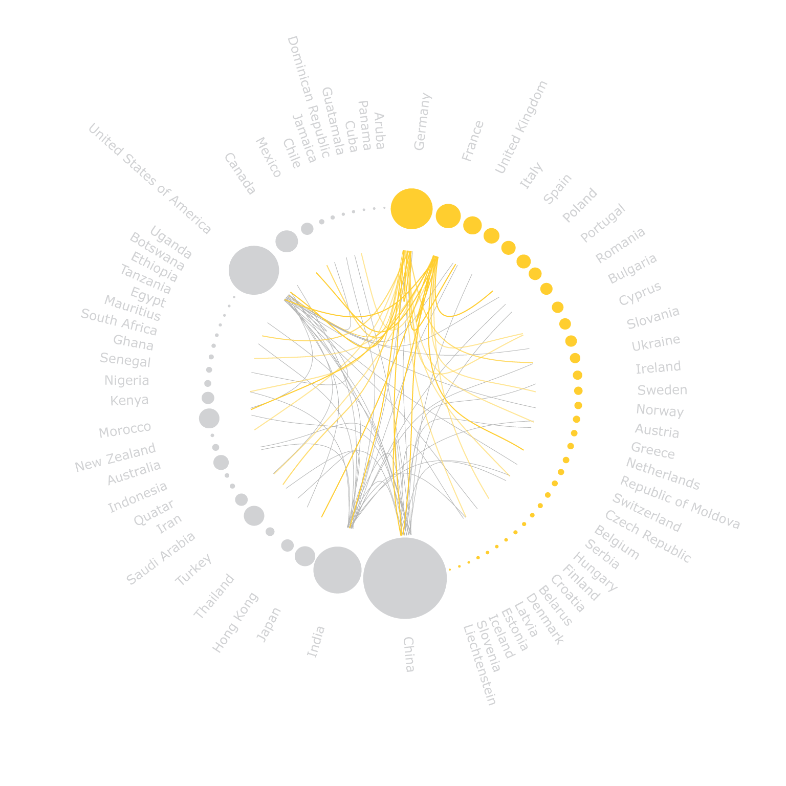 EUROSYN | Acteur majeur des études hédoniques quantitatives ...